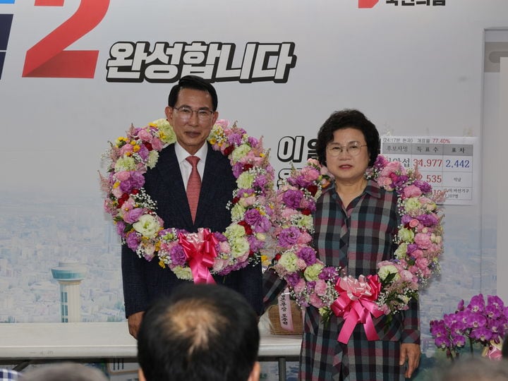 Lee Wan-sub wins fourth term as Seosan mayor