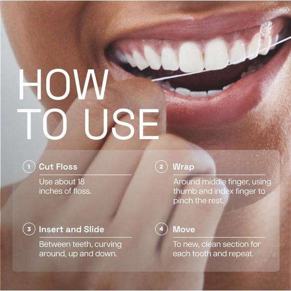 I'm calling it an oral care comeback—why is a $2 floss trending again?