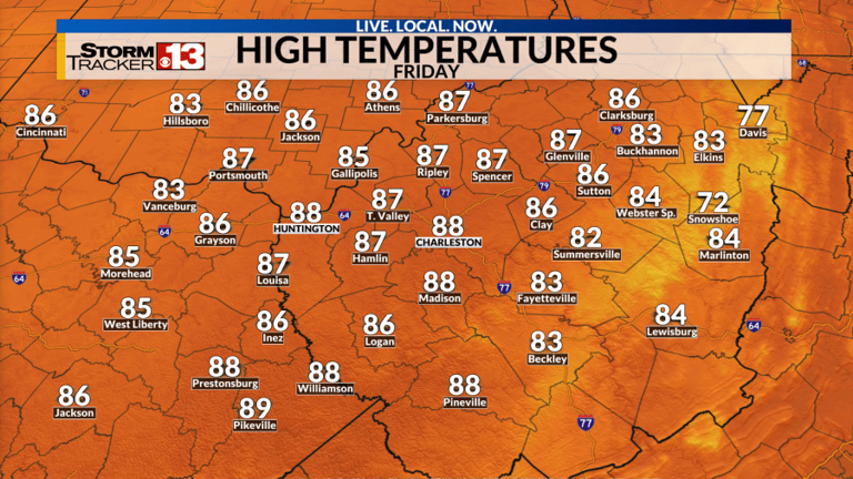 Bring on the heat and extra humidity through Saturday