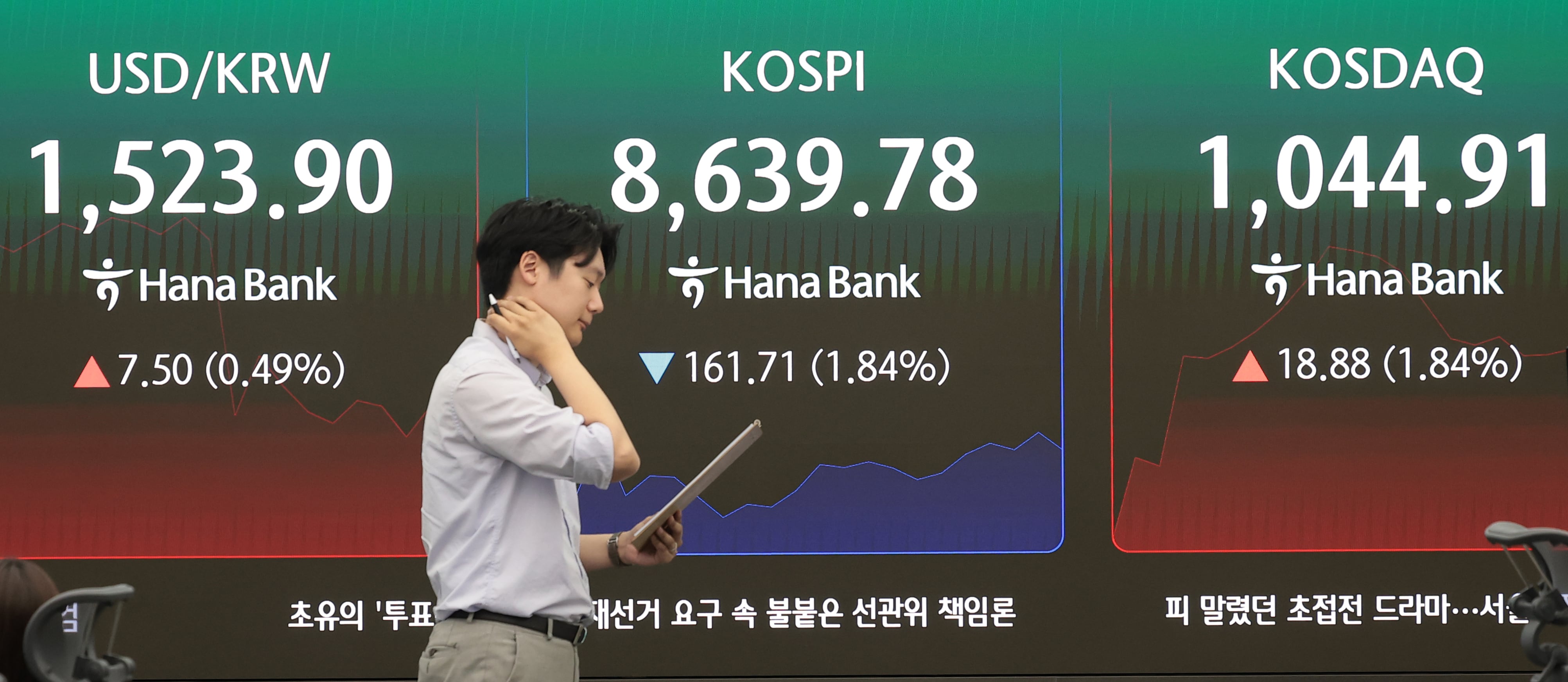 KOSPI hinges on earnings, not politics