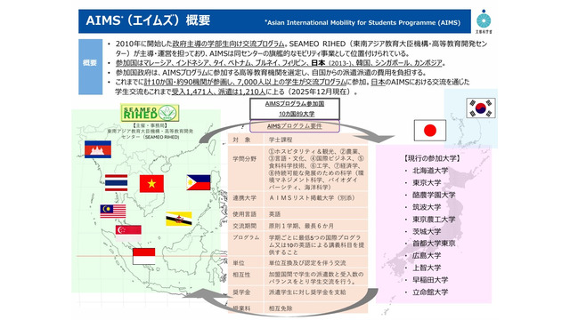 学部生向け国際交流プログラム「AIMS」参加大学を公募