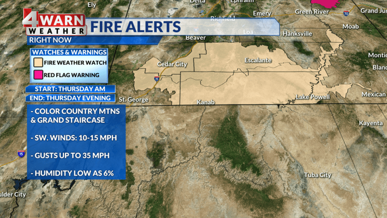 Utah weather: Fire weather watches and warnings issued for Thursday as ...
