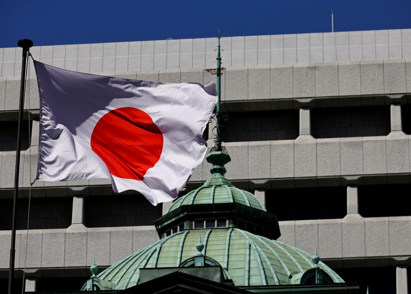 Japan government expects BOJ to coordinate policy steps with it ...