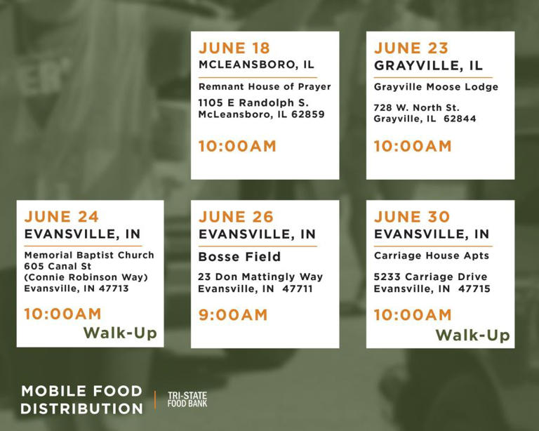Tri-State Food Bank to host five mobile food distributions in June