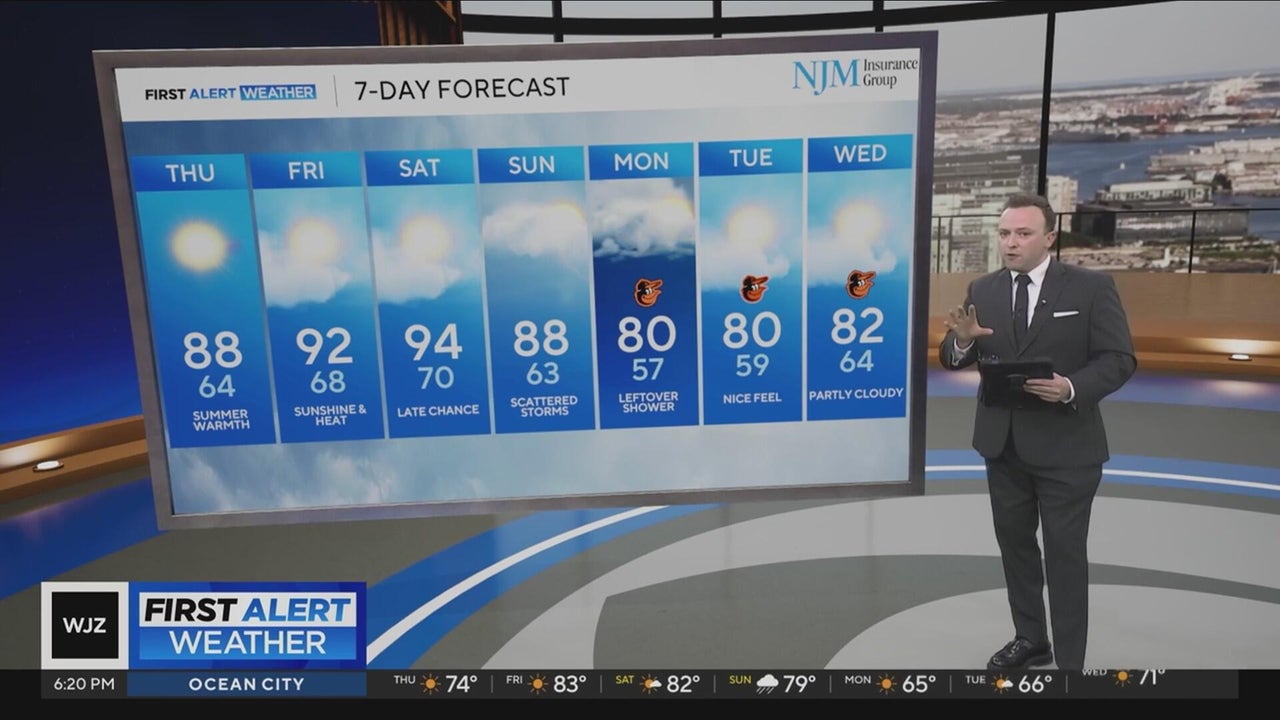 Summer heat and scattered storms this week in Maryland