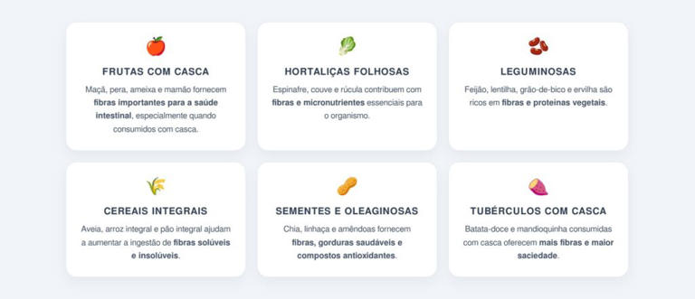 Fibras e intestino preso: qual a ingestão diária recomendada para ...