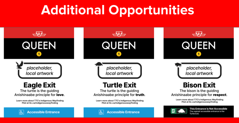 Constituents 'insulted' by Indigenous icon idea for TTC signs, board told