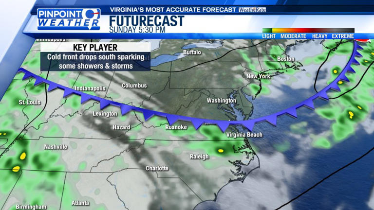 Pinpoint weather: Hot conditions to end the week