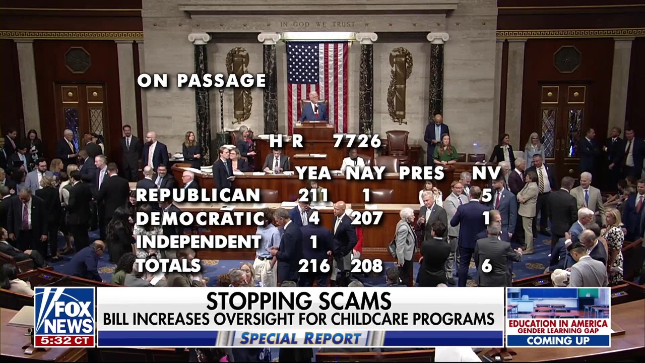 House Republicans advance anti-fraud legislation with child care ...