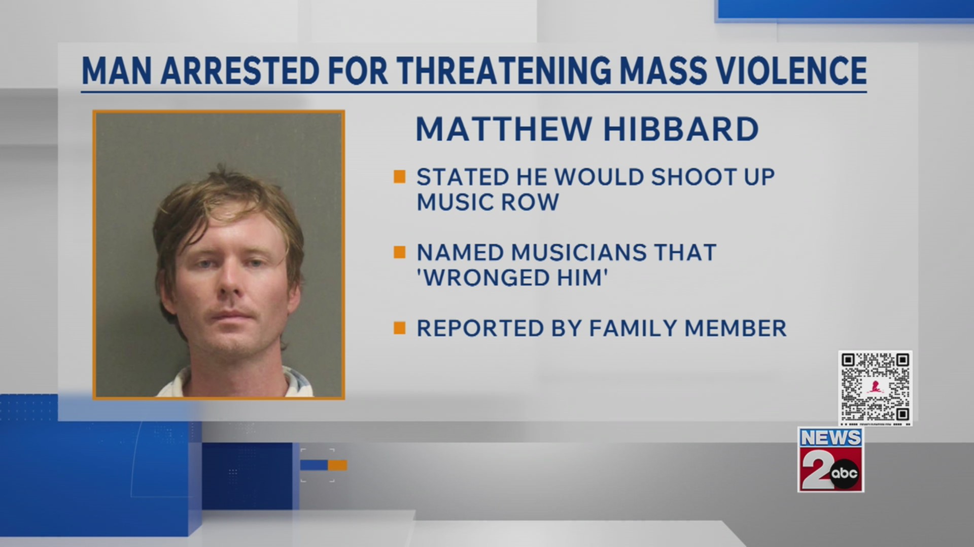 Man arrested for threatening mass violence