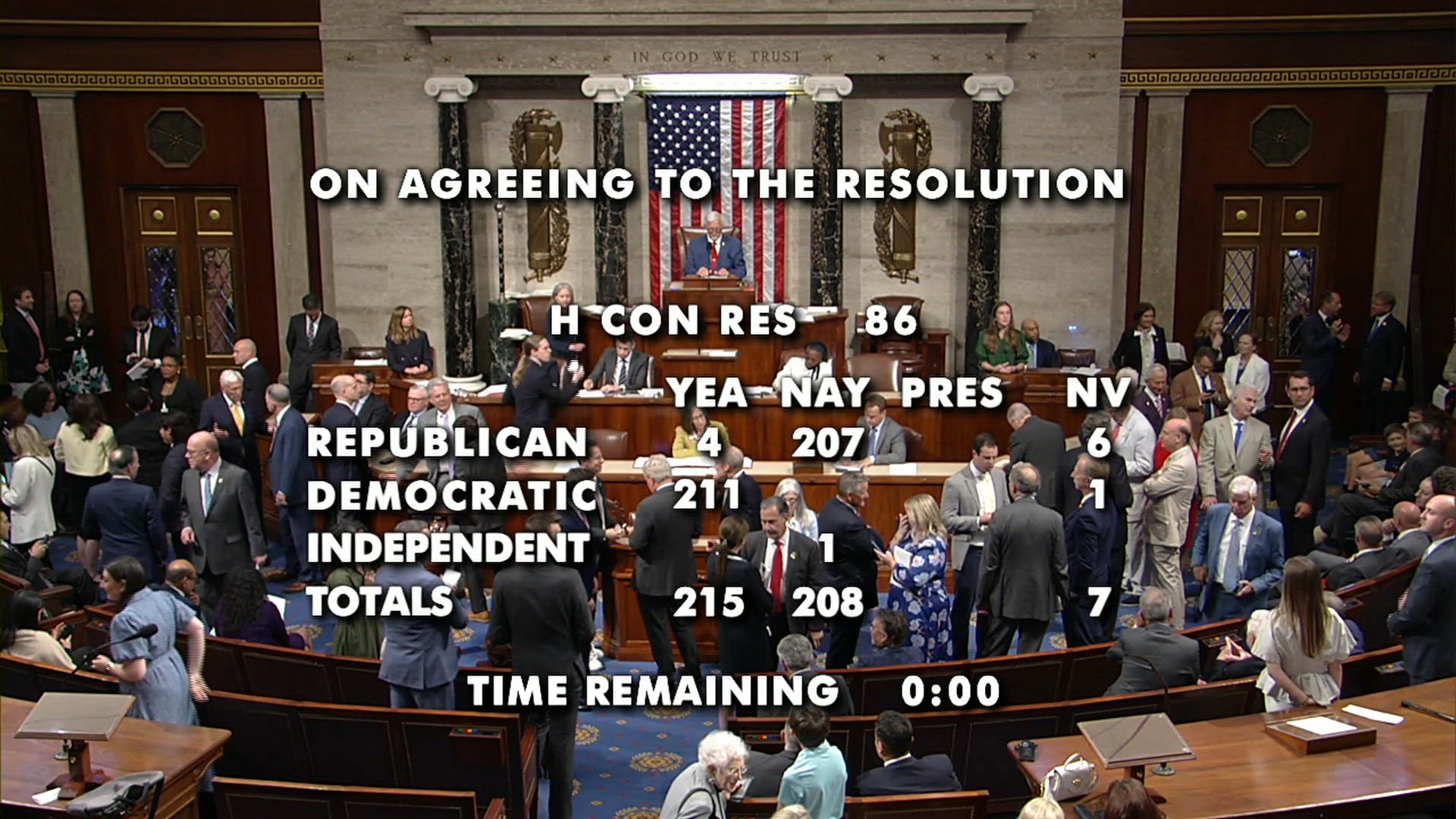 House approves war powers resolution that would end US military action ...
