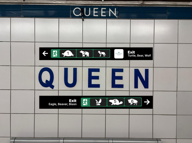 Constituents 'insulted' by Indigenous icon idea for TTC signs, board told