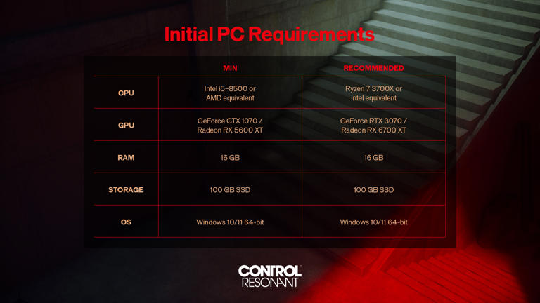 Control Resonant ganha requisitos para PC e chega pedindo 100 GB de SSD