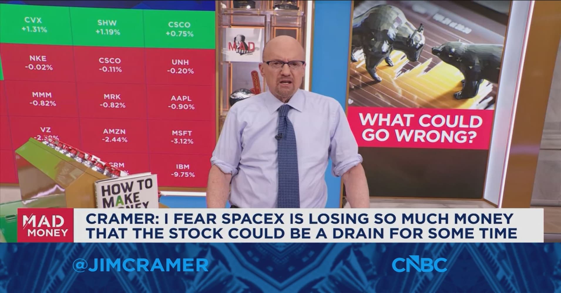 Jim Cramer: I fear SpaceX is losing so much money the stock could be a ...