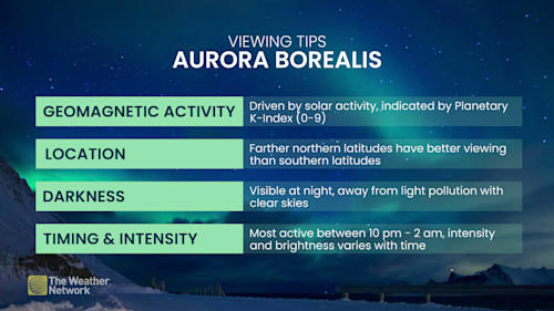 Canada, who will have the best seats for the northern lights?