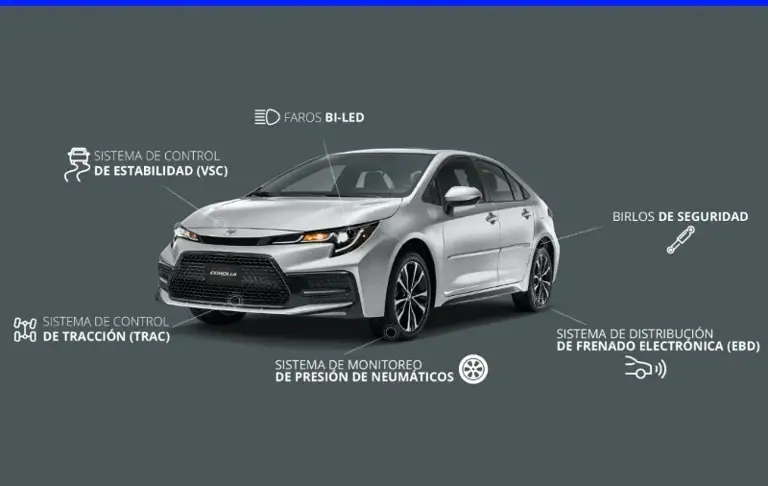 Toyota Corolla usado: los años que fallan en la transmisión y el bloque ...