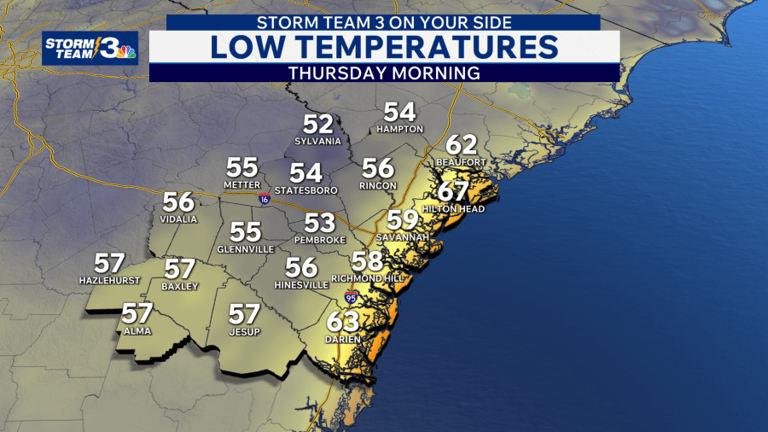 Storm Team 3: Cool Thursday morning, warmer & more humid afternoons ahead