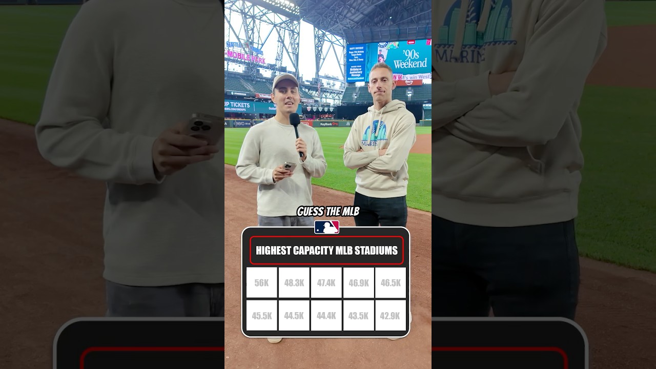 Can we guess the MLB stadiums with the highest capacity?