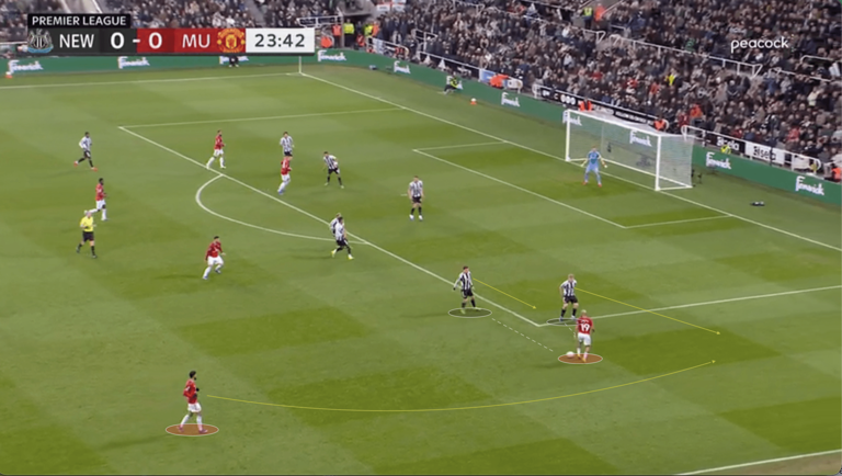 Tactical analysis: Noussair Mazraoui’s shortcomings