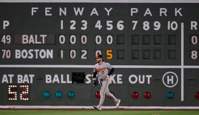 Abreu has a two-run homer and 3 RBIs, Tolle pitches 6 scoreless innings ...