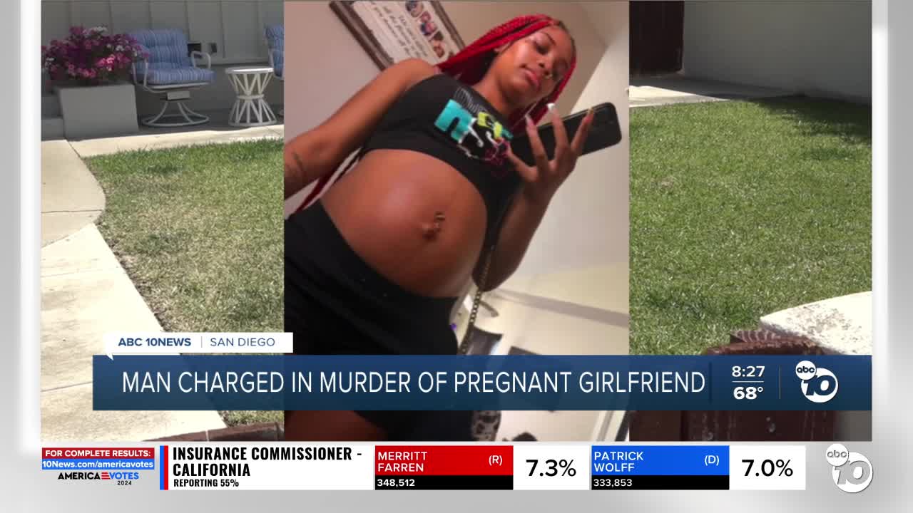 Man accused of killing pregnant teen in front of Bay Park rental ...
