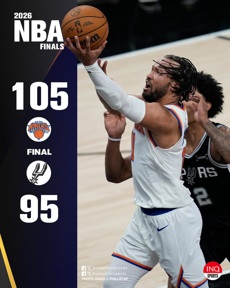 NBA scores today: Spurs vs Knicks – Finals game 1