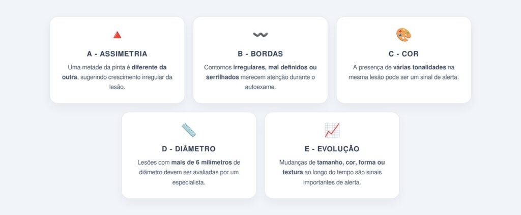 Como examinar corretamente a pele em casa e quando manchas e pintas são ...