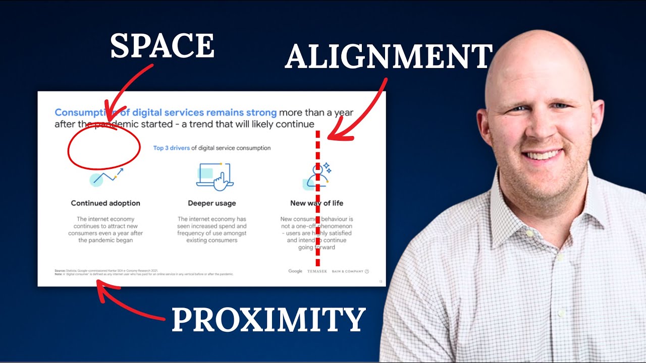 How to build PowerPoint slides like a graphic designer