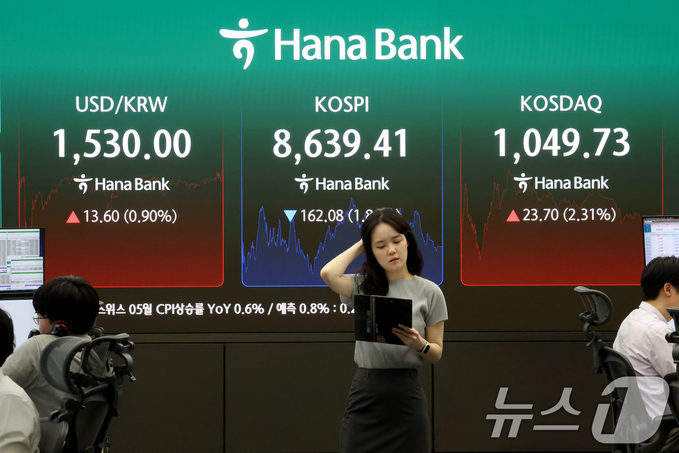 7兆 팔자 외인 순매도 역대 두번째…코스피 8600선까지 밀려[시황종합]