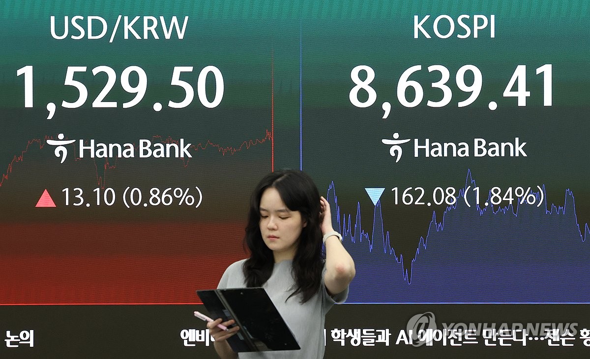 KOSPI dips