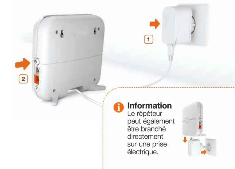 Orange lance son nouveau répéteur Wi-Fi 7