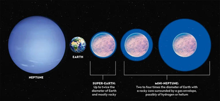 Many planets have 'diesel engines' that fill their atmosphere with soot ...