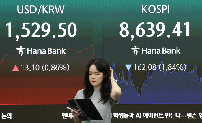 KOSPI dips