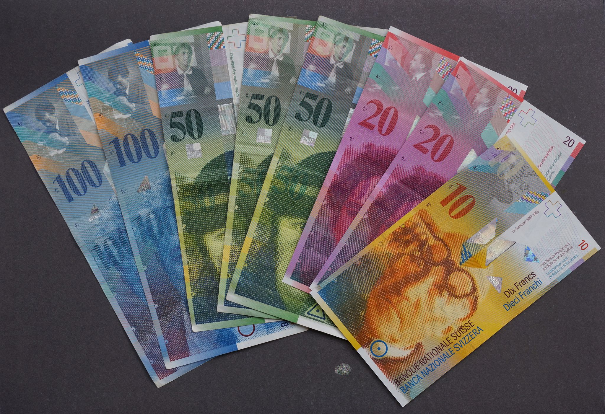 Swiss inflation remains stable at 0.6%