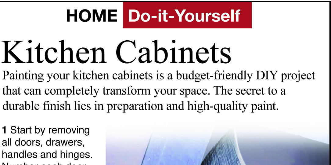 Painting kitchen cabinets