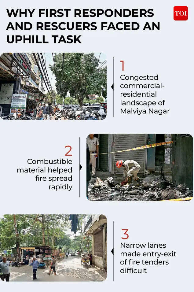 Illegally built rooms, no fire NOC, single entry-exit: Reasons behind ...