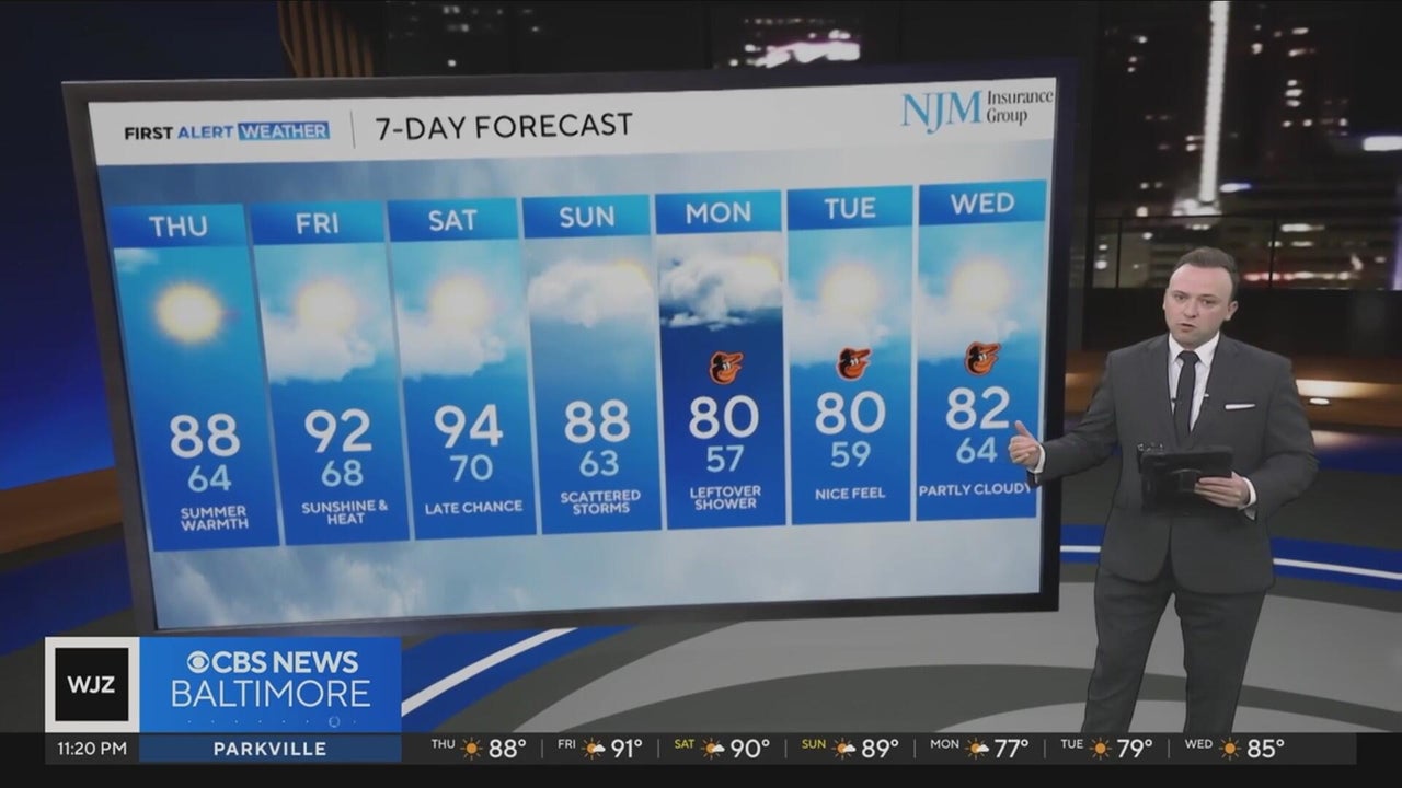 Warm temperatures stick around in Maryland