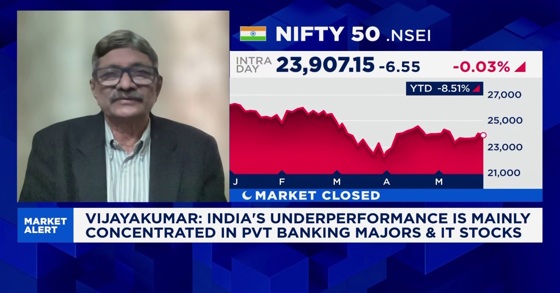 Is India becoming a stock pickers' market?