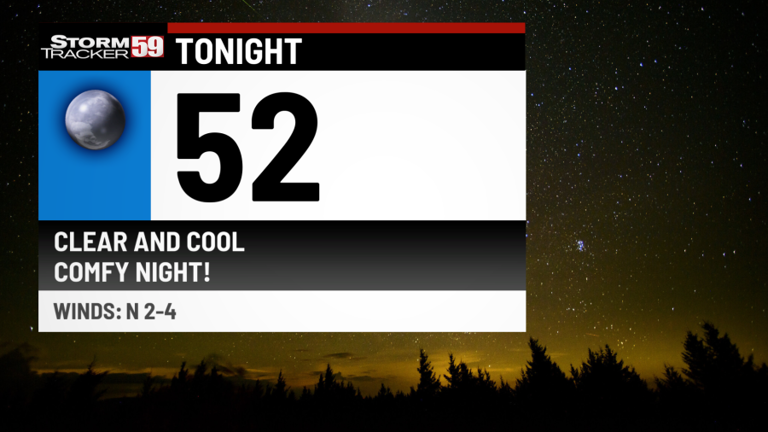 Summer weather returns Thursday in WV