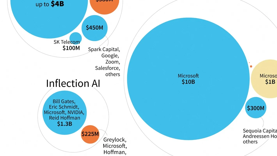 Trump signs order for 30-day review of top AI models