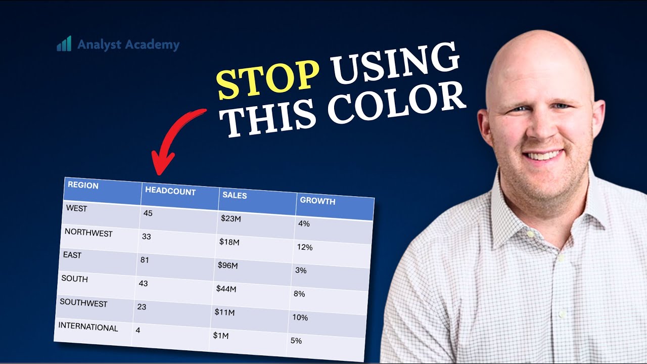 Ugly PowerPoint slides? It's probably your colors