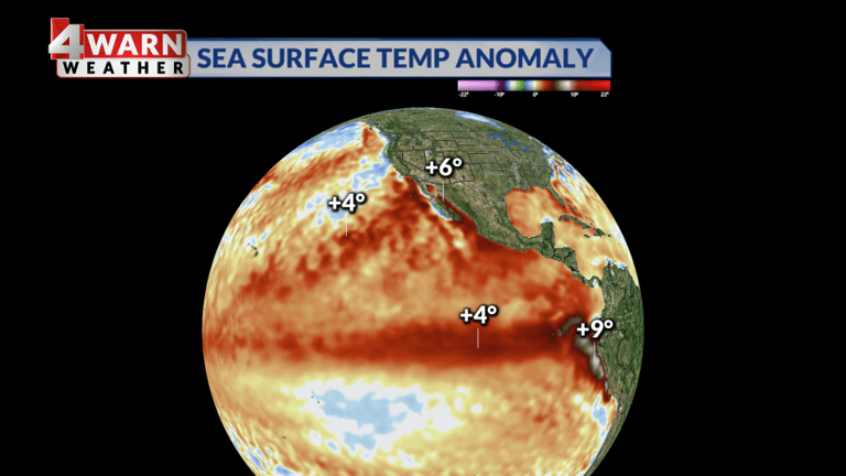 ‘Very strong’ El Niño setting up: What it means for us