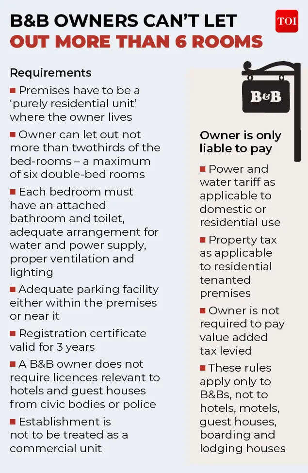 Illegally built rooms, no fire NOC, single entry-exit: Reasons behind ...