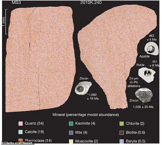 Scientists find evidence Stonehenge boulder was moved hundreds of miles ...