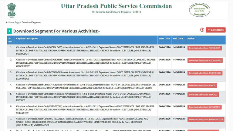 UPPSC GIC lecturer admit card 2026 released: Check direct link, how to ...