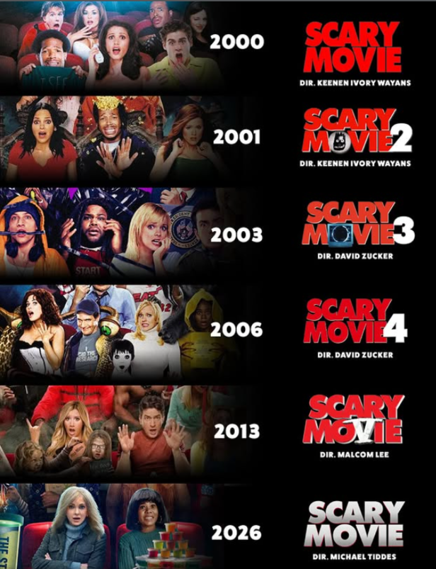 The genre Hollywood killed is coming back! Here's why Scary Movie 6 can ...