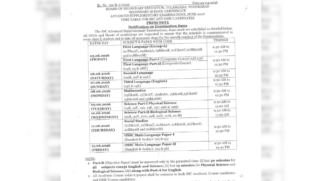 Telangana SSC advanced supplementary exam 2026 datesheet released ...