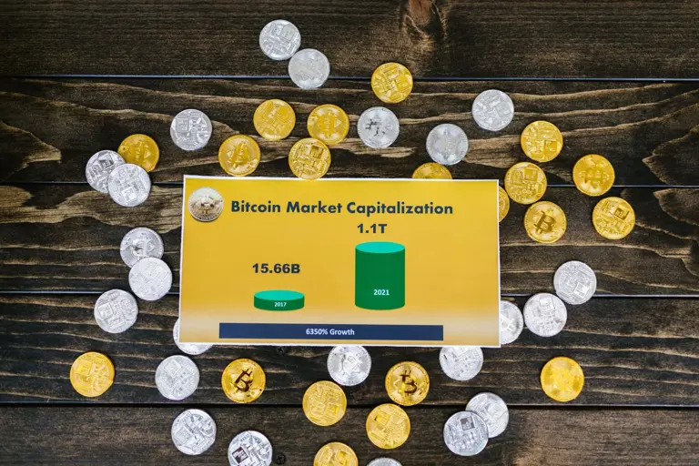 Raoul Pal crypto: Bitcoin sube un 318% y deja atrás al Nasdaq desde 2022