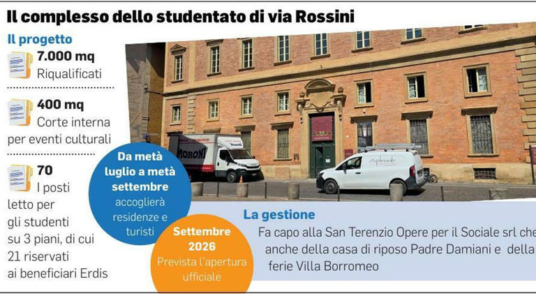 Pesaro, per lo studentato Lazzarini la rinascita del palazzo tra storia ...
