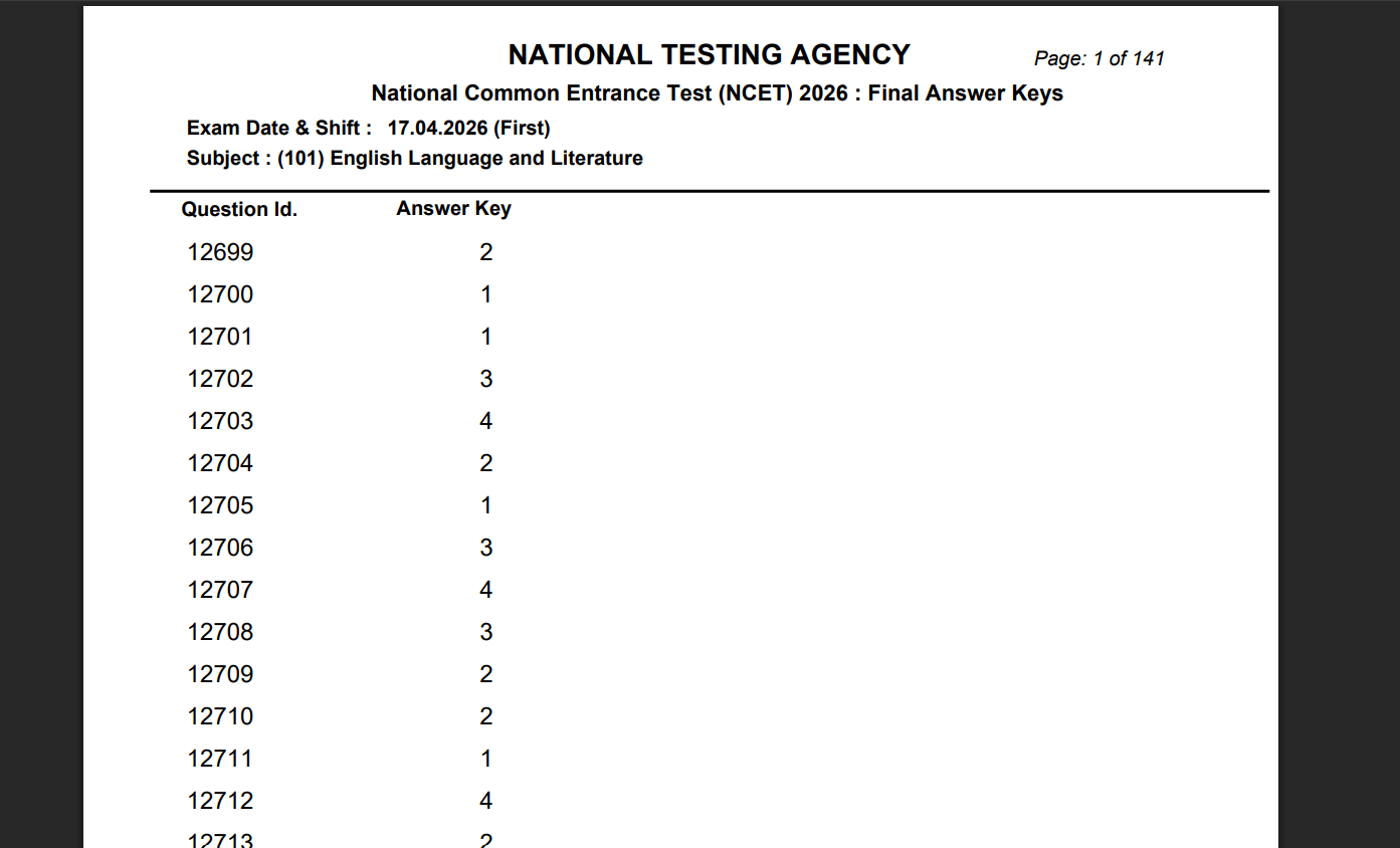 NCET final answer key 2026 released at exams.nta.nic.in: Direct link to ...